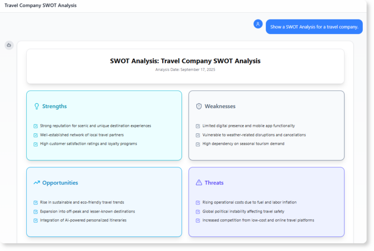 Detailed Prompt vs. Simple Prompt: How to Choose the Right Approach ...