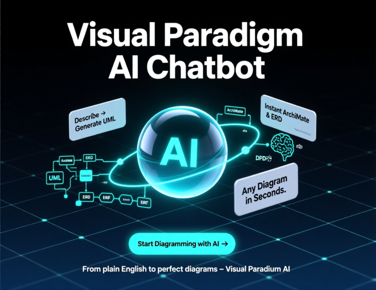 Why the Visual Paradigm AI Chatbot Is Uniquely Engineered for Visual ...