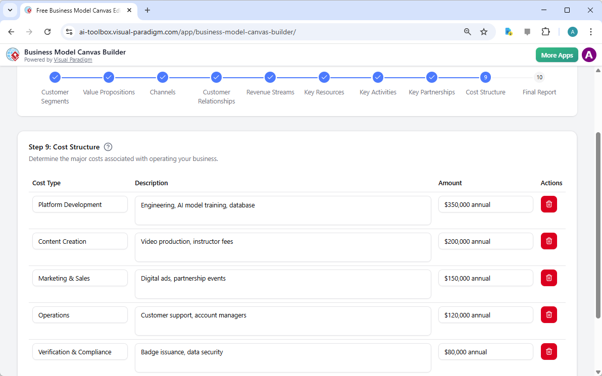 AI-Powered Business Model Canvas Guide for SkillBridge | Visual Paradigm