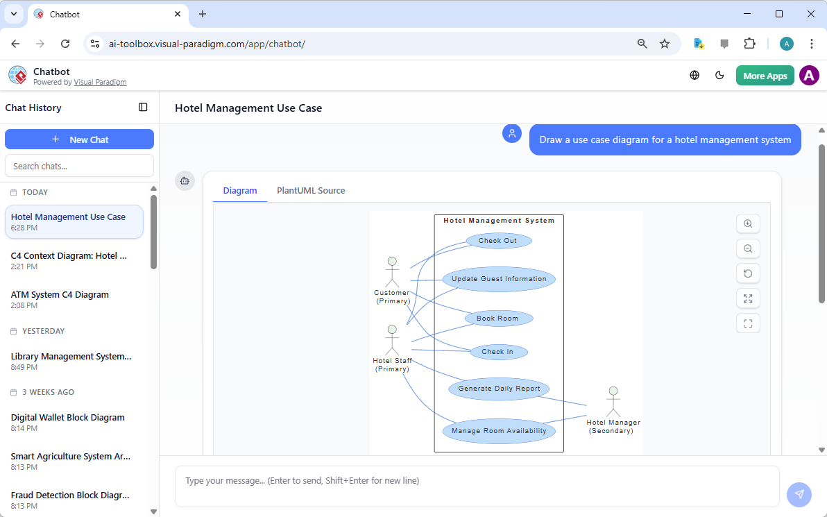 Visual Paradigm AI: Generate Professional UML Use Case Diagrams from ...