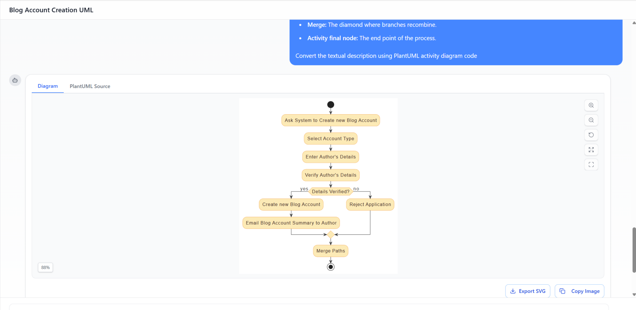 From Text to UML in Seconds: Building a Blog Account Creation Activity ...