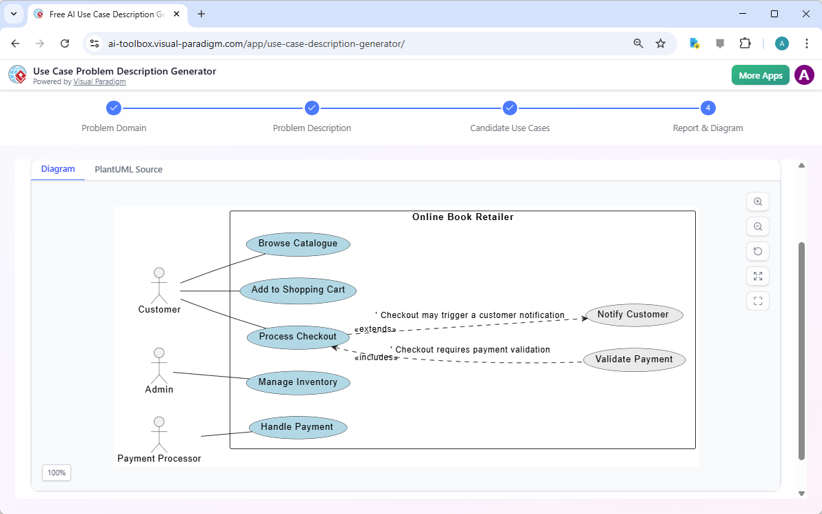 Visual Paradigm AI: Generate Professional UML Use Case Diagrams from ...