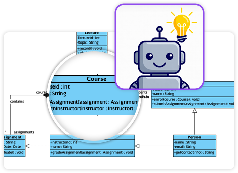 Visual Paradigm AI Diagram Generator Full Guide To UML ERD DFD More Visual Paradigm AI Diagram Generator Full Guide To UML ERD DFD More
